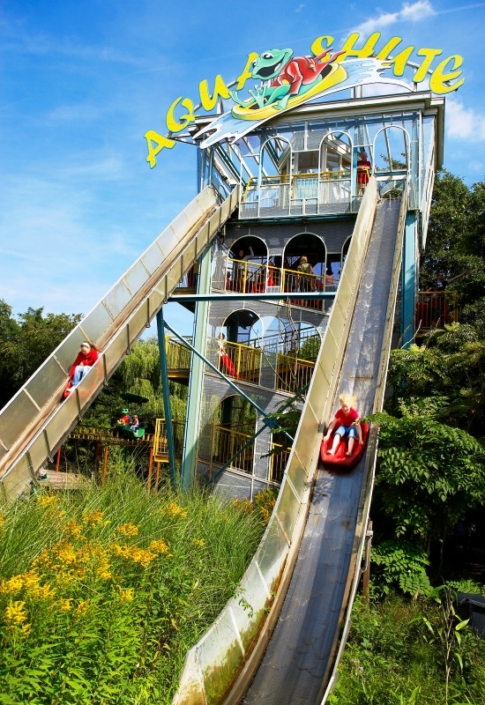 Duinrell – Parkplanet4kids